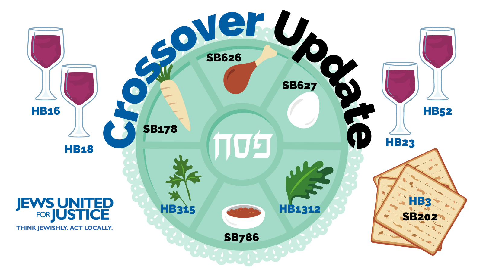 Crossover Day 2021: Where Are We? - Jews United for Justice